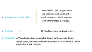Drugs used in chf ii | PPTX | Heart and Cardiovascular Diseases ...