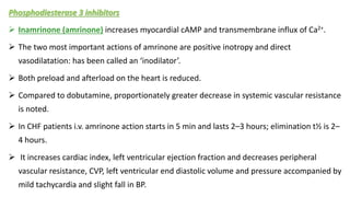 Drugs used in chf ii | PPTX | Heart and Cardiovascular Diseases ...