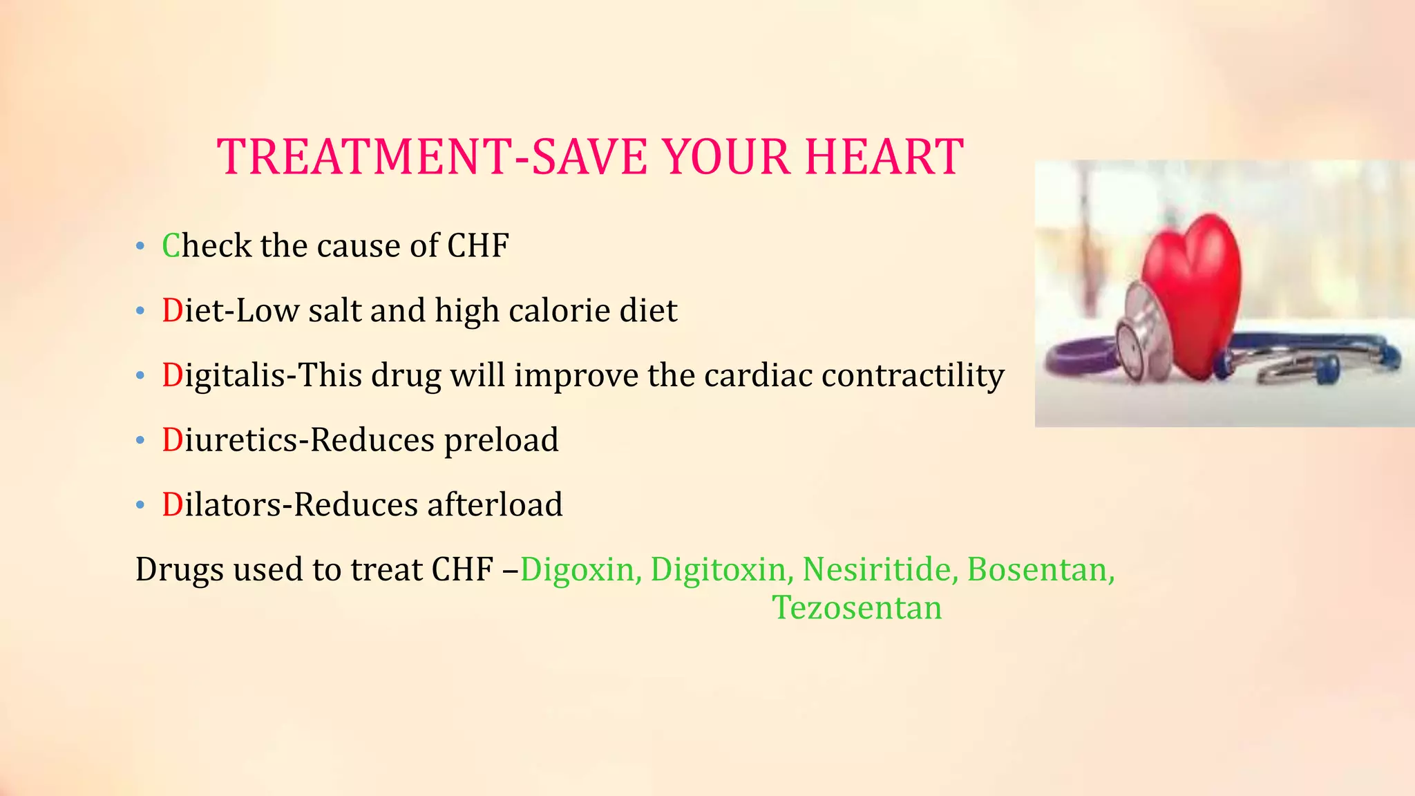 Drugs used in congestive | PPTX