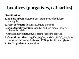 DRUGS USED IN CONSTIPATION AND DIARRHOEA.ppt