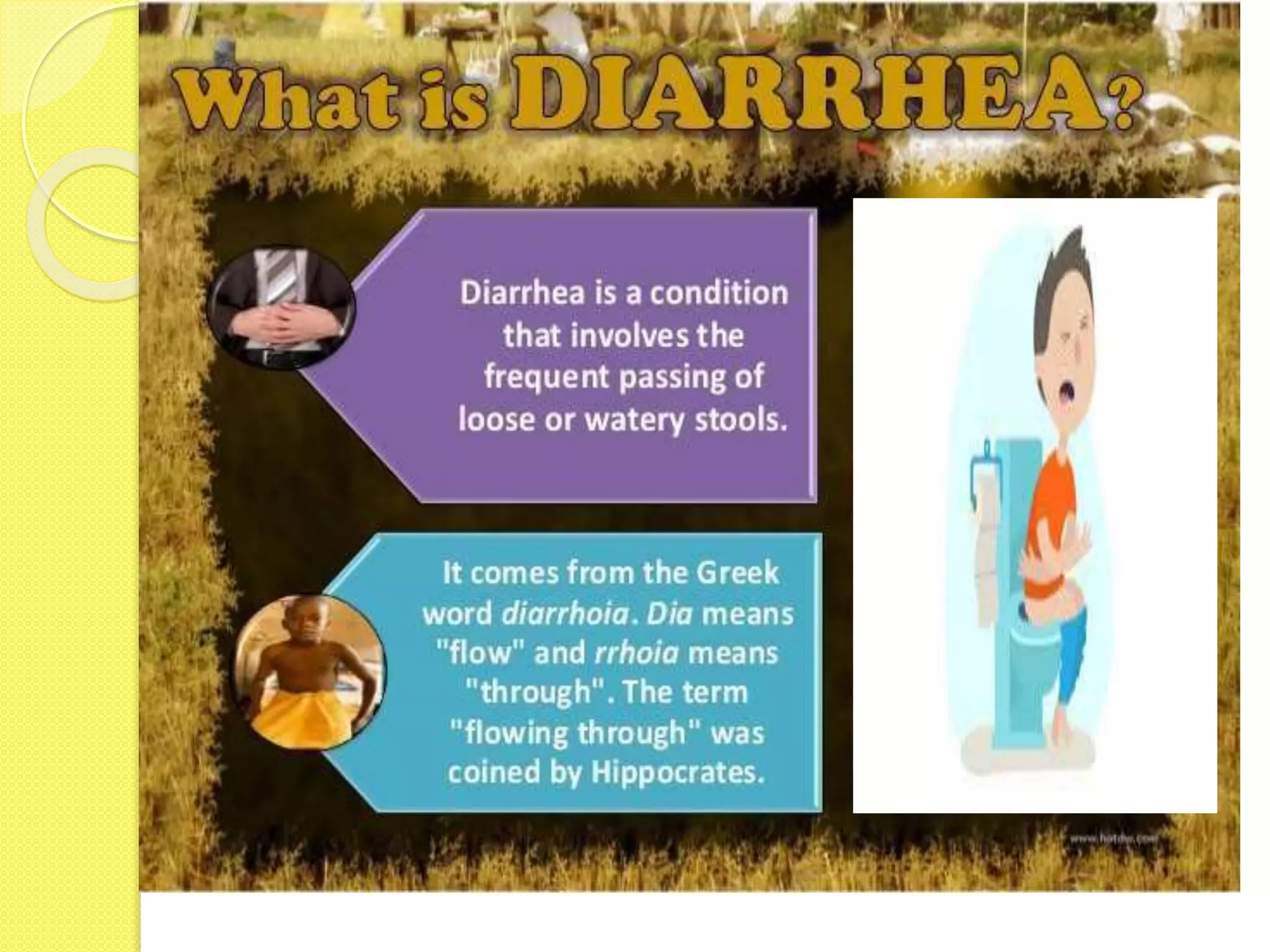 Drugs used in constipation & diarrhoea | PPTX