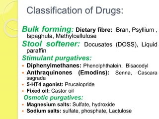Drugs used in constipation & diarrhoea | PPTX
