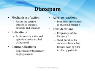 Drugs used in CPR and Emergency.ppsx
