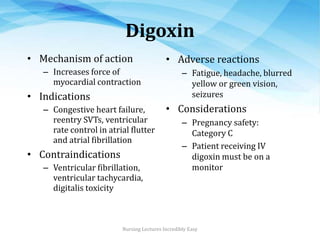 Drugs used in CPR and Emergency.ppsx
