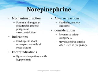 Drugs used in CPR and Emergency.ppsx