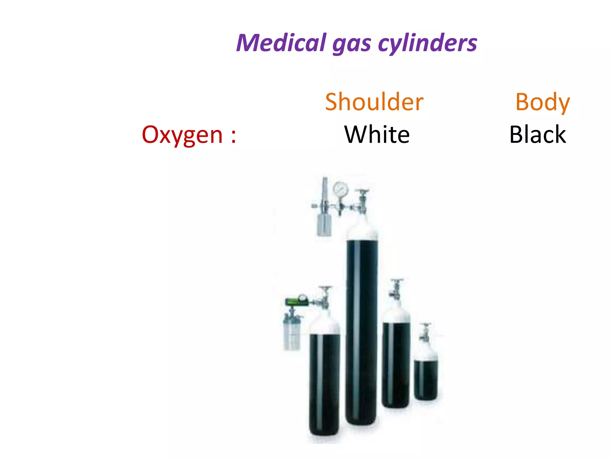 Drugs used in dentistry | PPT