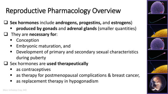 Drugs Used In Disorders of the Reproductive System | PDF