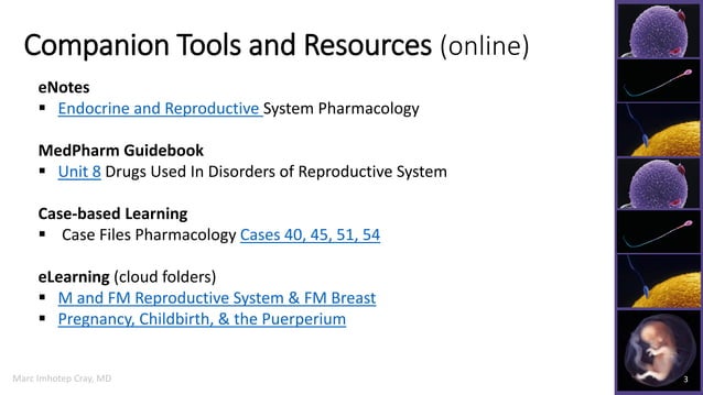 Drugs Used In Disorders of the Reproductive System | PDF
