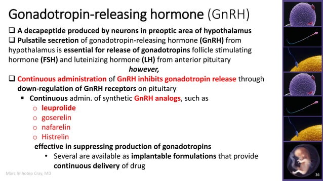Drugs Used In Disorders of the Reproductive System | PDF