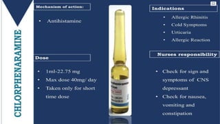 DRUGS USED IN EMERGENCY2156234732652472332772.pptx