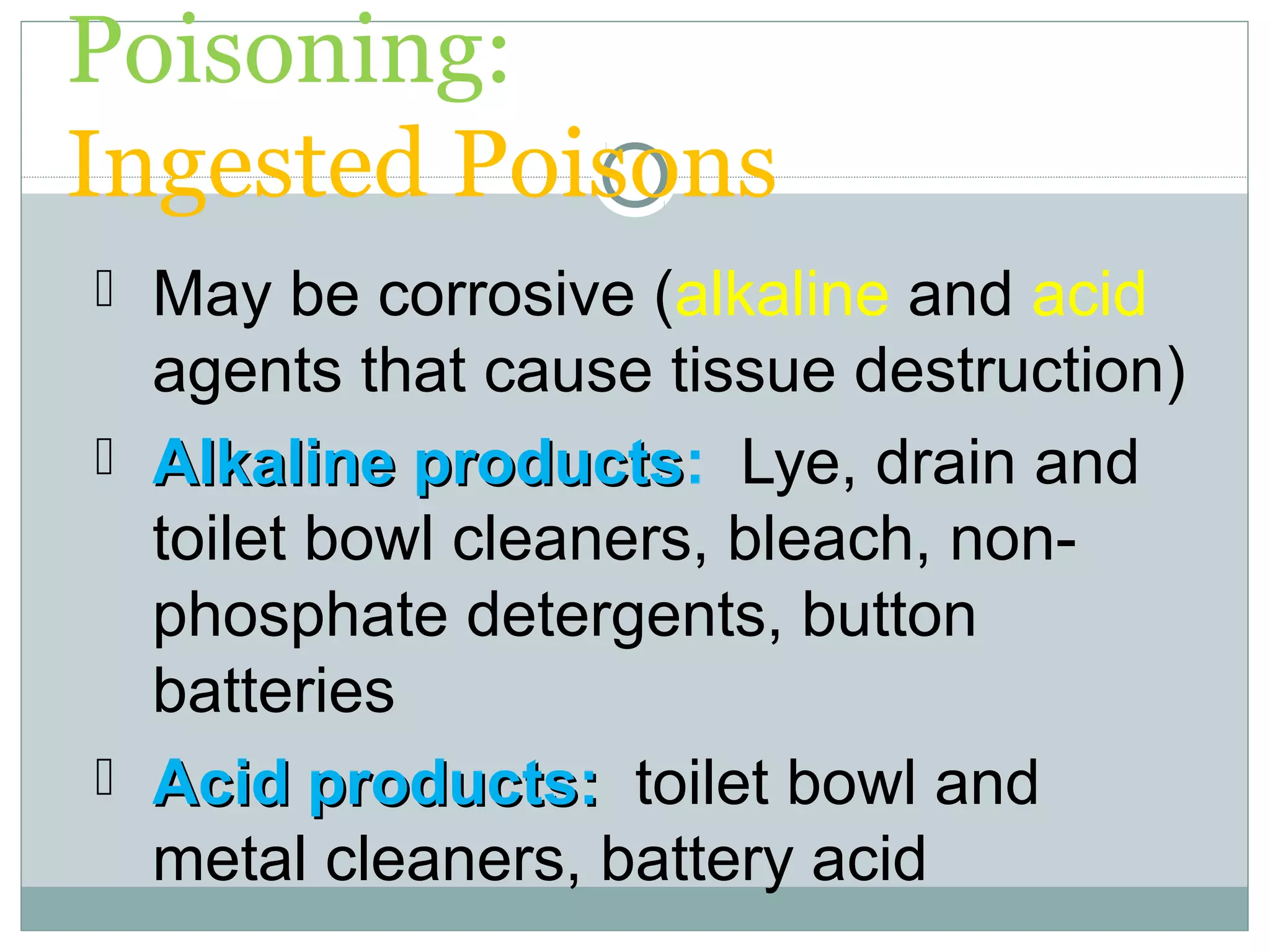 Drugs used in emergency cases | PPT