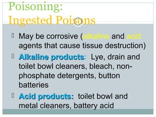 Drugs used in emergency cases | PPT