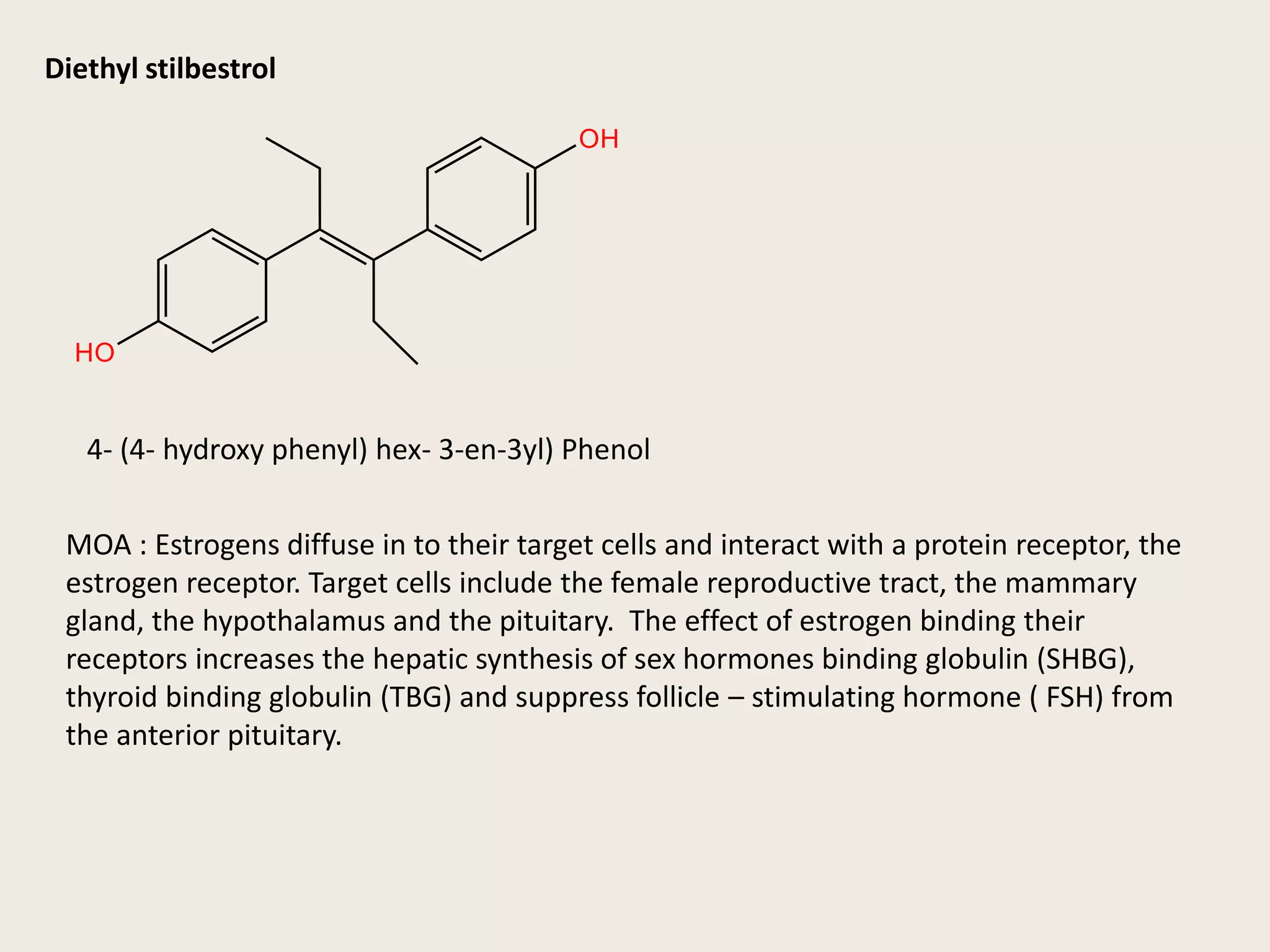 Drugs used in endocrine system updated.pptx