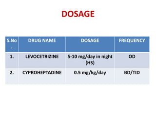 Drugs used in ENT.pptx ent drugs pharmacology | PPTX