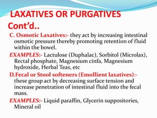 Drugs used in gastro intestinal disorders- Mr. panneh | PPTX