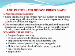 Drugs used in gastro intestinal disorders- Mr. panneh | PPTX