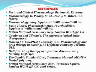 Drugs used in gastro intestinal disorders- Mr. panneh | PPTX