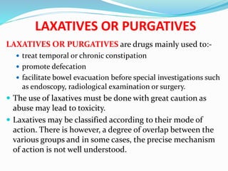 Drugs used in gastro intestinal disorders- Mr. panneh | PPTX