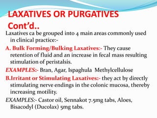 Drugs used in gastro intestinal disorders- Mr. panneh | PPTX