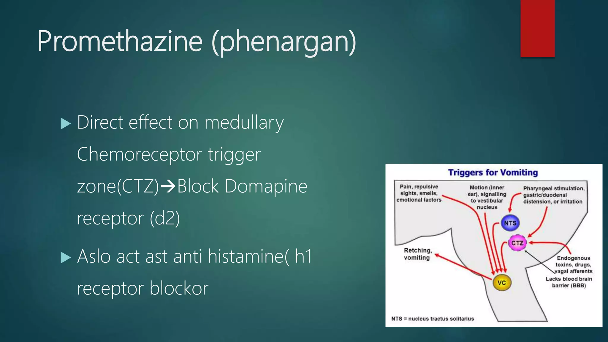 Drugs used in gastrointestinal system for PCL | PPTX