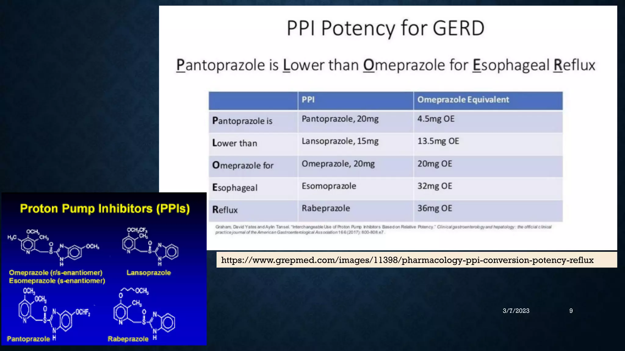 Drugs Used In Gastrointestinal Tracts_Maya Dian R.pdf | Digestive ...