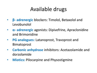Drugs used in glaucoma | PPT