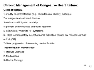 Pharmacology Drugs used in heart failure | PPT
