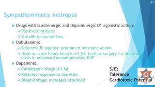 Drugs used in heart failure2020 | PPTX | Heart and Cardiovascular ...