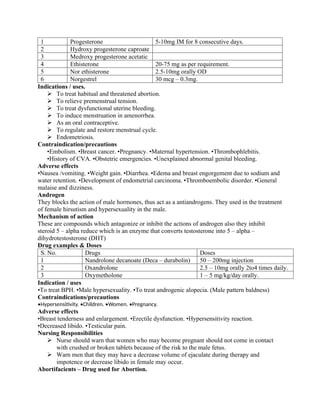 Drugs used in hormonal disorders.docx pharmacology | DOCX