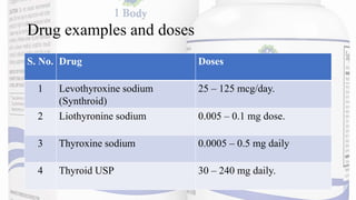 Drugs used in hormonal disorders & supplementation etc | PPTX