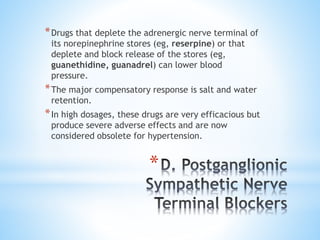 Drugs Used in Hypertension | PPTX
