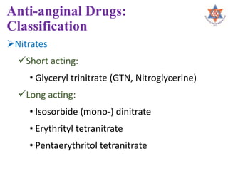 Drugs in Ischemic Heart Disease | PPTX