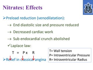 Drugs used in ischaemic heart disease 1 | PPTX