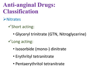 Drugs used in ischaemic heart disease | PPTX