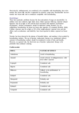 Drugs used in lactation and pregnacy | DOCX