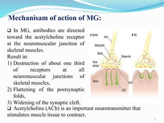 Drugs used in myasthenia gravis and galucoma | PPTX