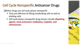 Drugs Used in Neoplastic Disorders | PDF