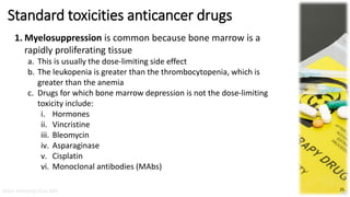 Drugs Used in Neoplastic Disorders | PDF