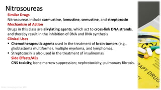 Drugs Used in Neoplastic Disorders | PDF