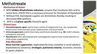 Drugs Used in Neoplastic Disorders | PDF