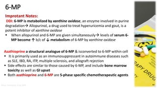 Drugs Used in Neoplastic Disorders | PDF