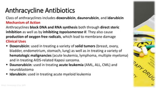 Drugs Used in Neoplastic Disorders | PDF