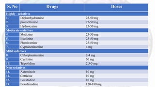 Drugs used in nervous system | PPTX