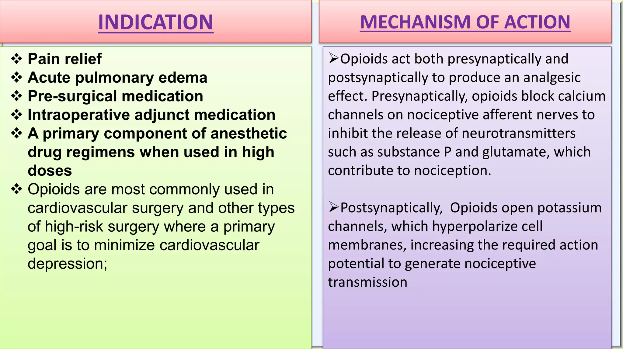 Drugs used in neurological disorder | PPTX