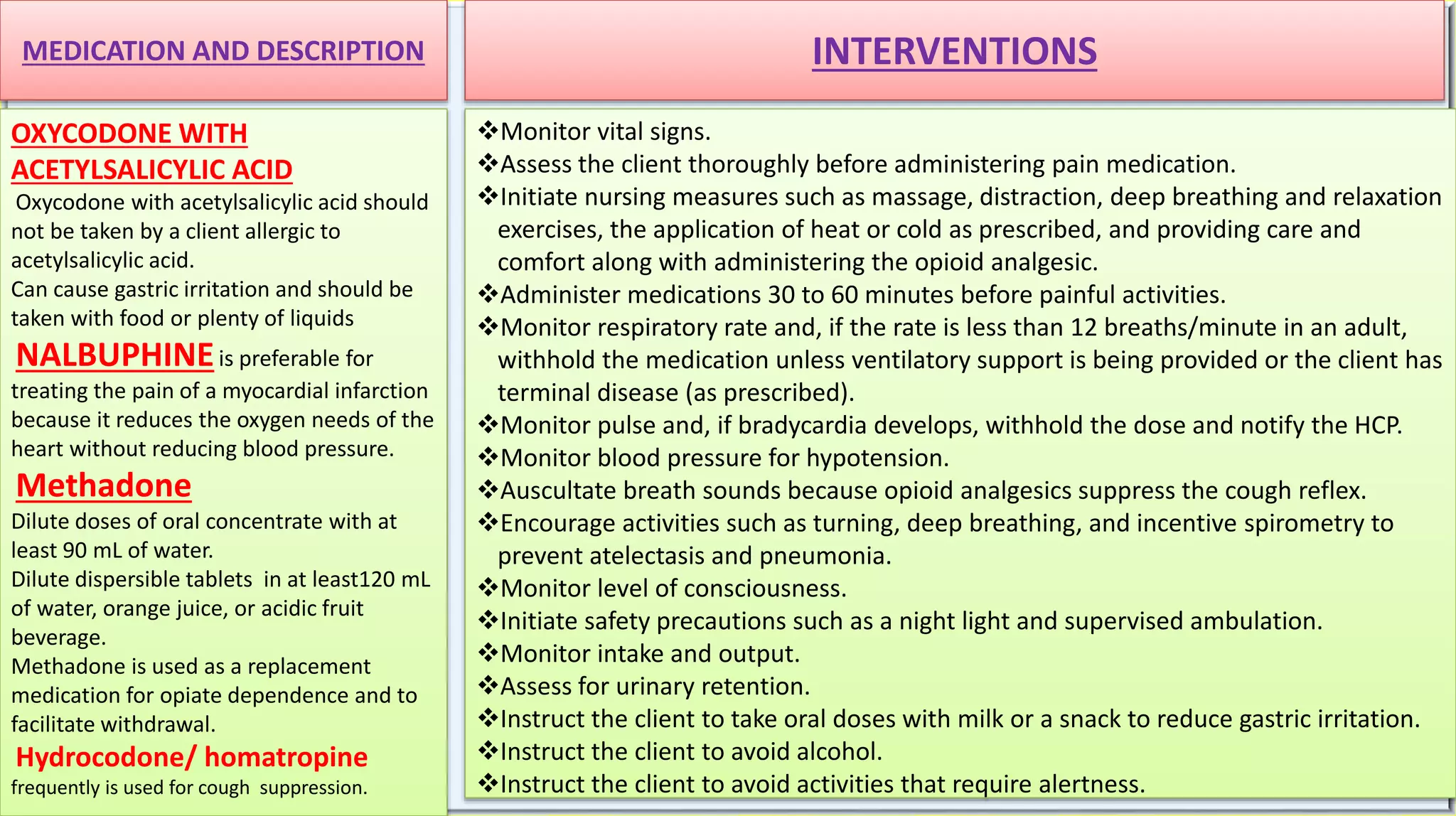 Drugs used in neurological disorder | PPTX