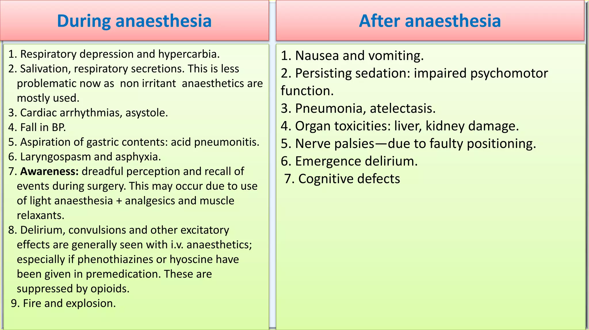 Drugs used in neurological disorder | PPTX | Brain and Nervous System ...