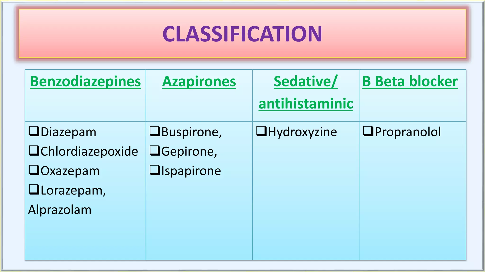 Drugs used in neurological disorder | PPTX | Brain and Nervous System ...