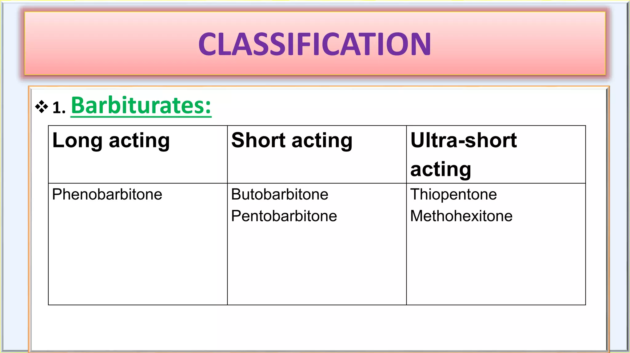 Drugs used in neurological disorder | PPTX