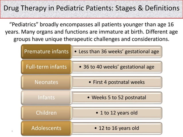 Drugs used in pediatrics | PPTX | Parenting Babies and Toddlers | Parenting