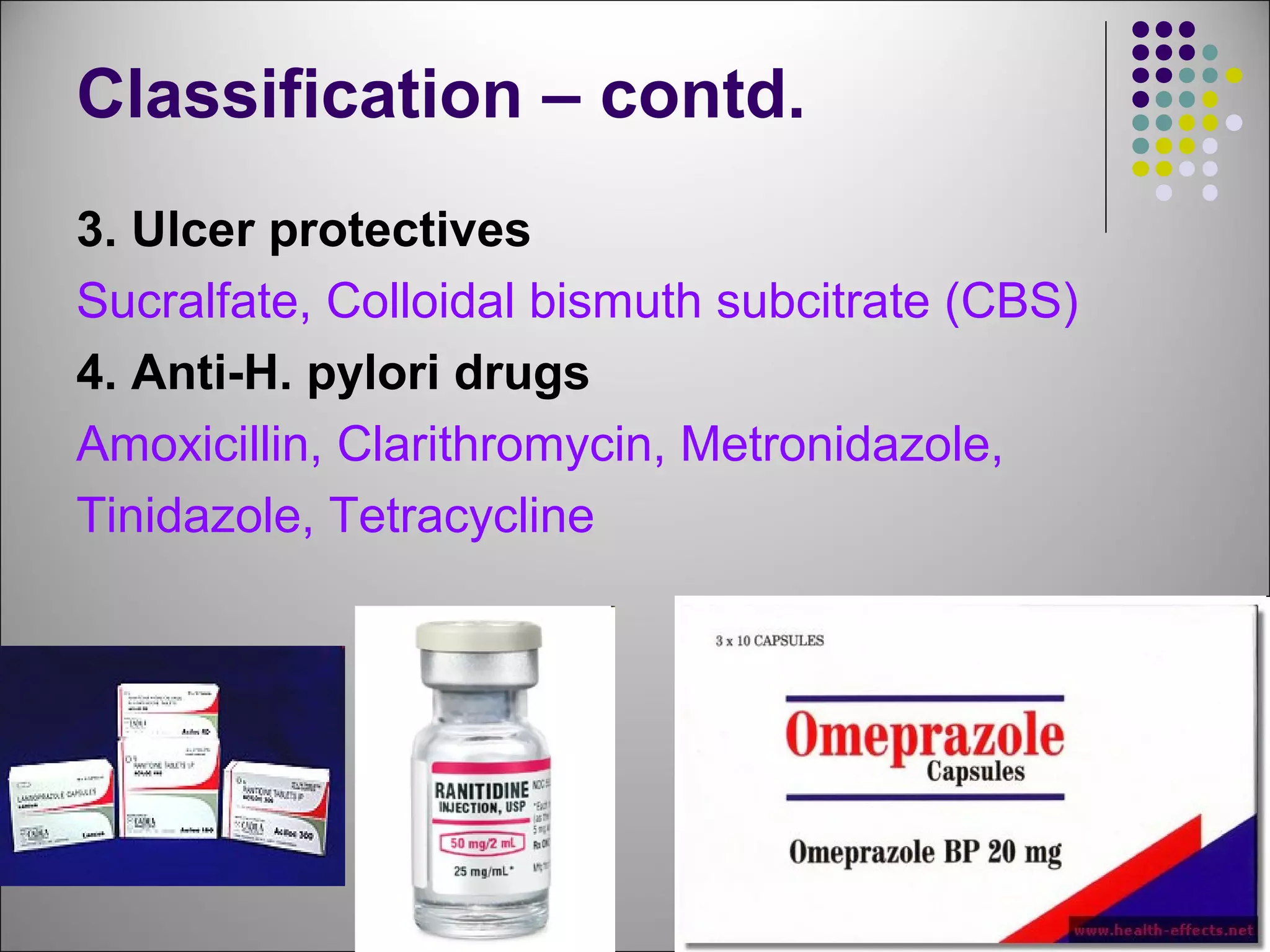 Drugs used in peptic ulcer | PPT